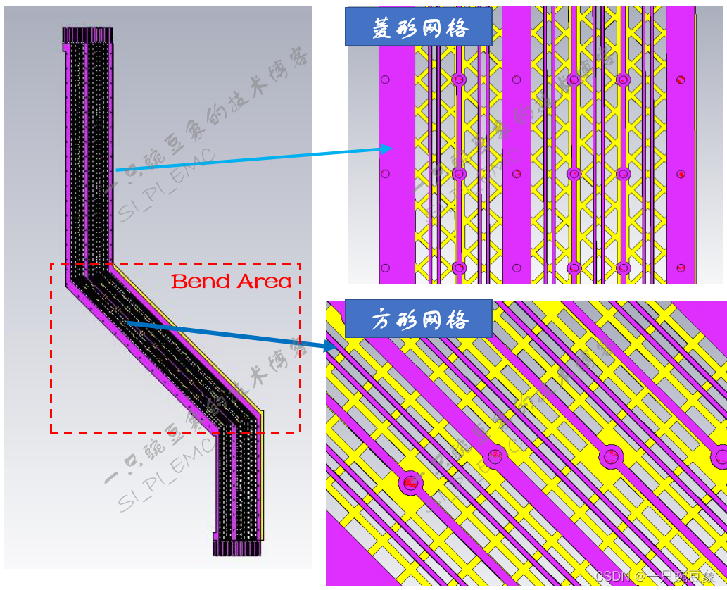SI案例分享--FPC（柔性电路板）信号仿真_fpc走线仿真-CSDN博客