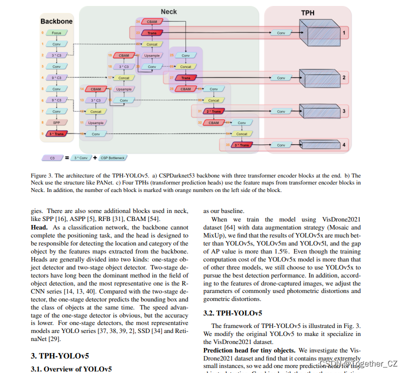 TPH-YOLOv5:基于Transformer预测头改进的YOLOv5开发构建无人机航拍场景下的小目标检测识别分析系统_tphyolov5-CSDN博客