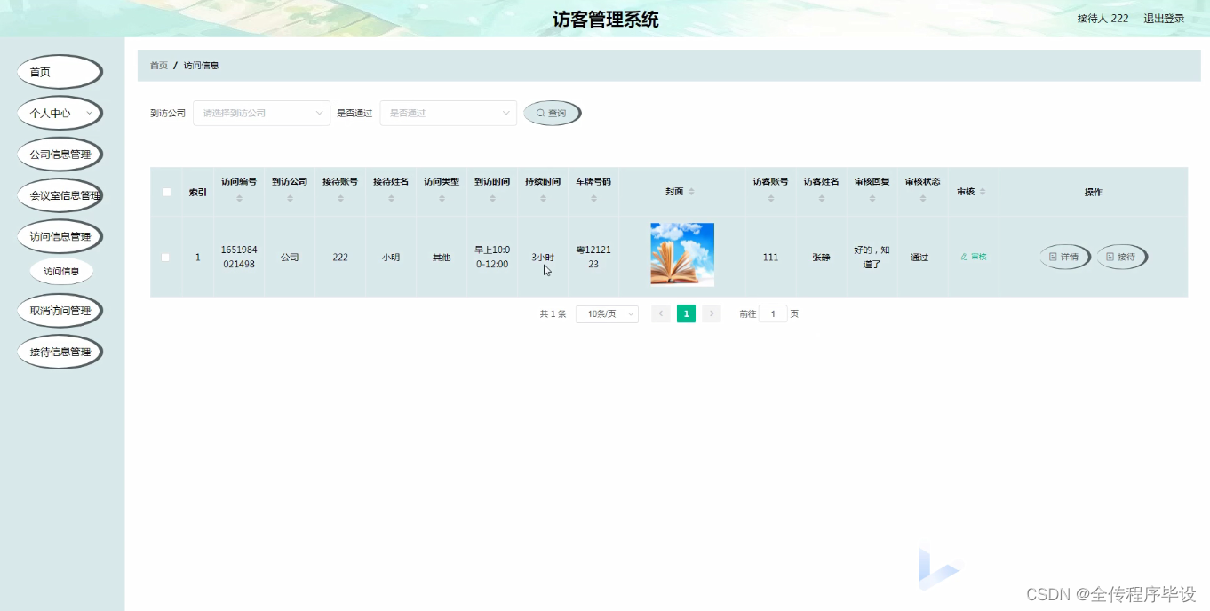 Java计算机毕业设计访客管理系统（附源码springboot开题论文部署）访客登记单页面 源码 Csdn博客