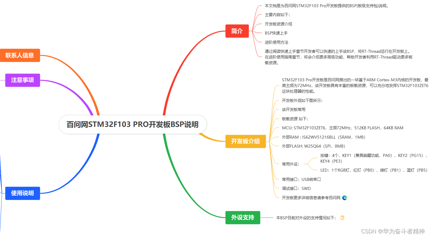 RT-Thread 百问网STM32F103 PRO开发板BSP说明_初学者快速指南 百问网-CSDN博客