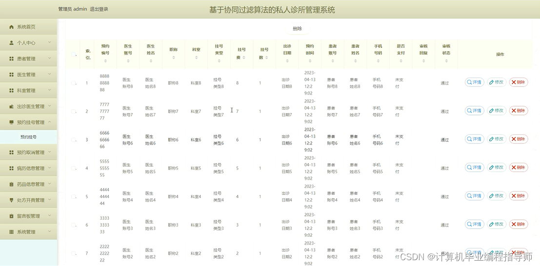 私人诊所管理系统 Springbootvuejavamysql 原创spring 私人医生管理系统 Csdn博客 