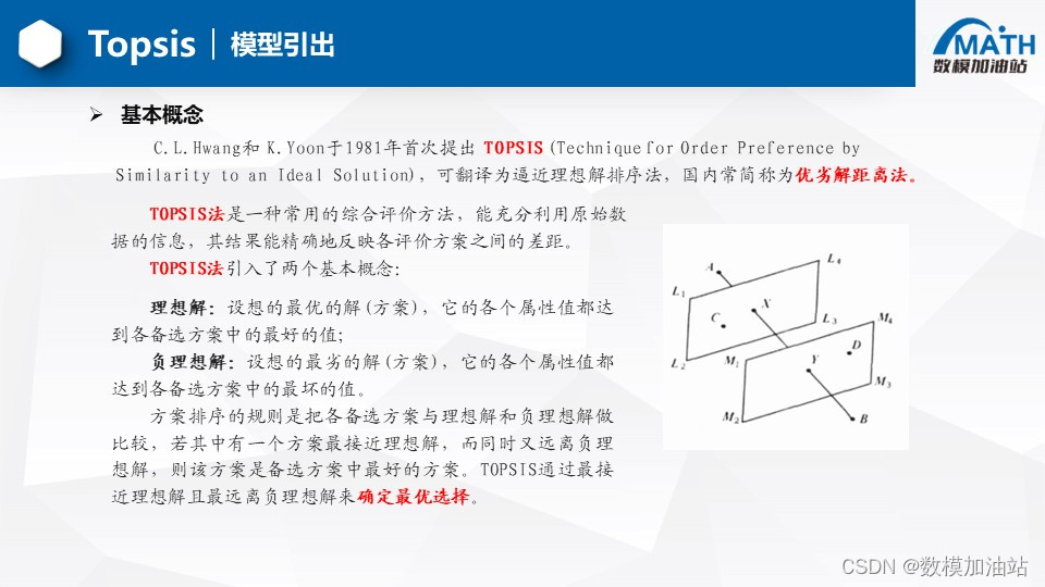 【数模美赛 | 国赛必学模型算法】TOPSIS法——模型原理及Matlab+Python双语言代码演示_topsis python-CSDN博客