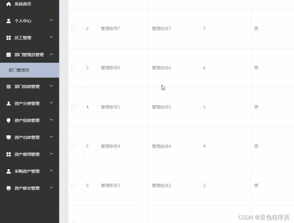Nodejs基于vue的企业公司高校固定资产管理系统资产管理系统 开源 Nodejs Csdn博客