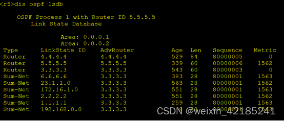 OSPF ABR区域间路由汇总——实验简述_abr summary路由汇总-CSDN博客