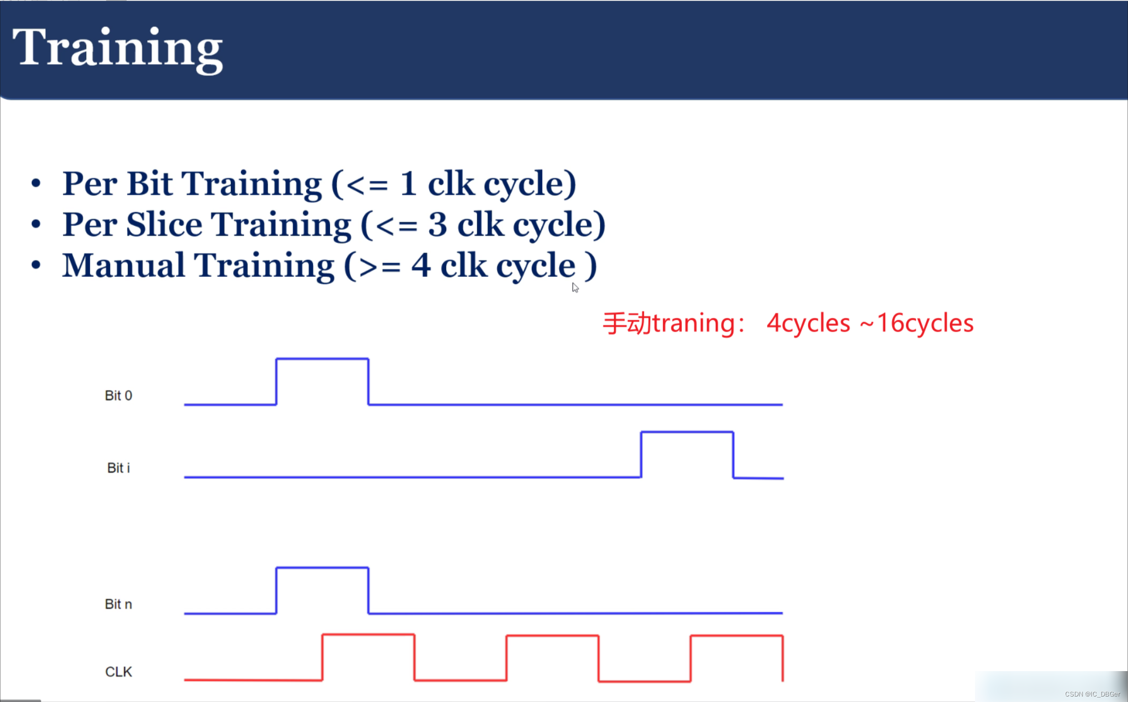 SoC关键组件-HBM学习札记_hbm协议详解-CSDN博客