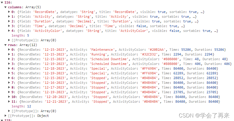 前端已知Echart数据集合导出为csv文件_echarts 导出 csv-CSDN博客
