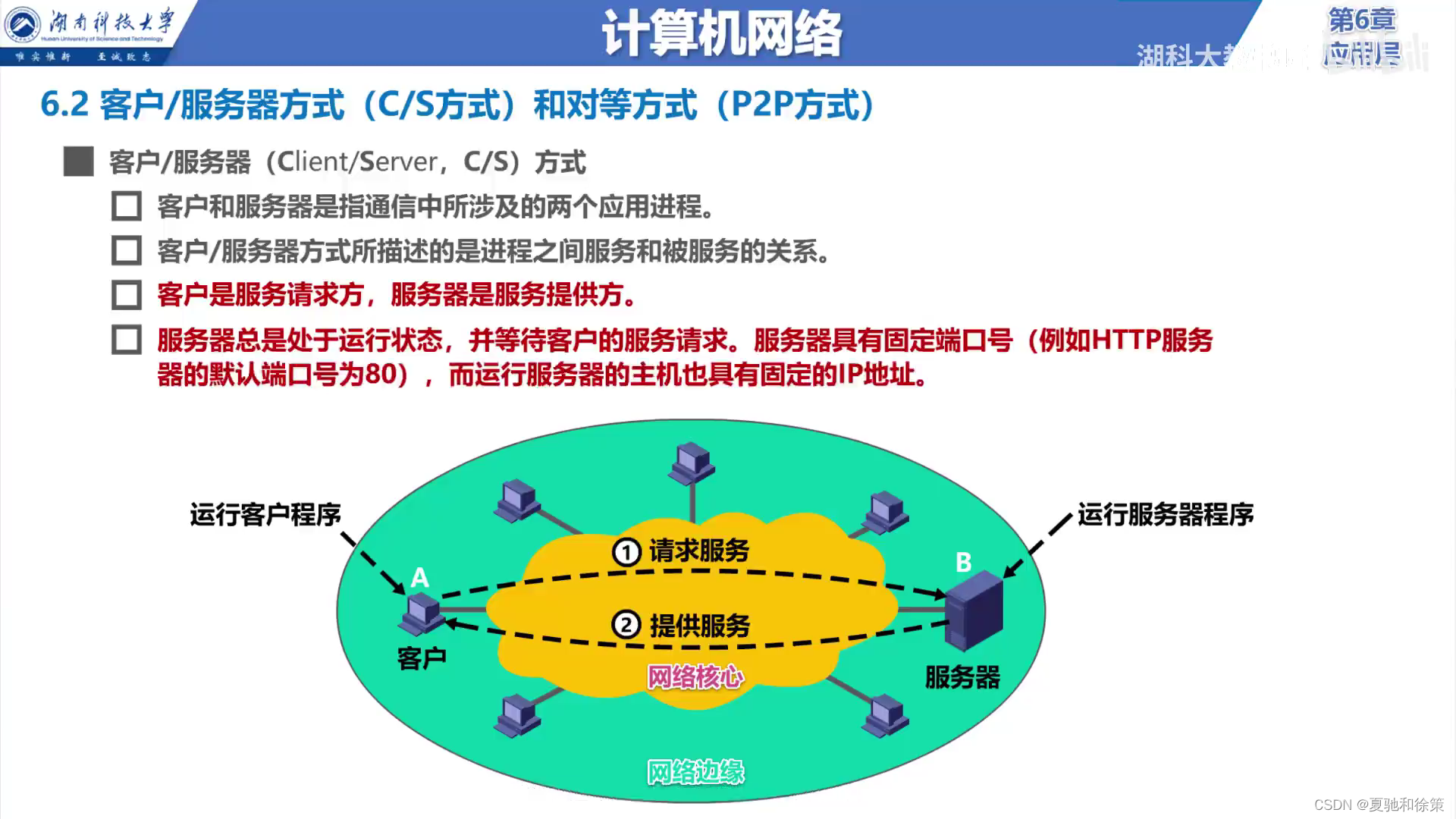 6.9 P2P应用_p2p应用实例-CSDN博客