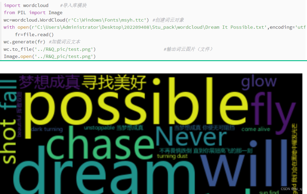 词云库wordcloud的安装与应用_wordcloud安装教程-CSDN博客