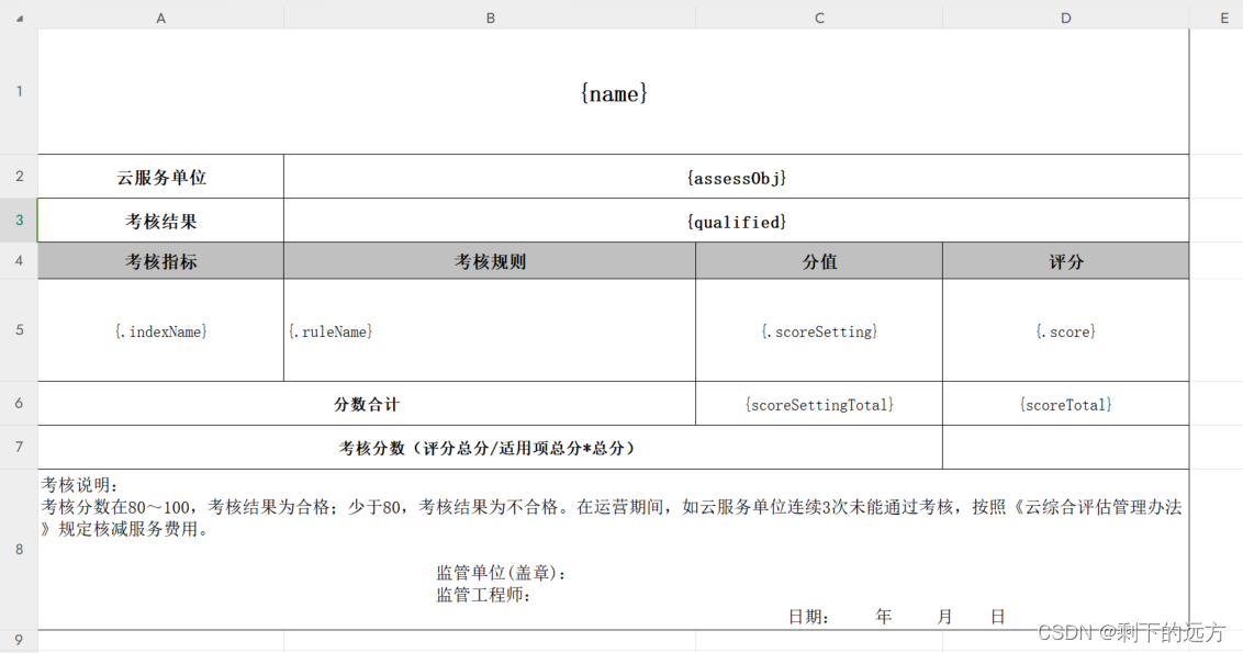 使用easyexcel模板填充方式 在web端下载exceleasyexcel填充模版后下载 Csdn博客