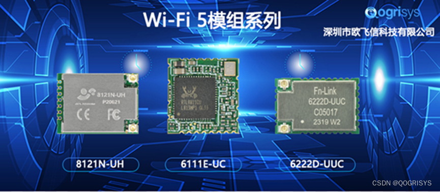 2.4 GHz、5 GHz和6 GHz的不同_2.5ghz5ghz和6ghz频段-CSDN博客