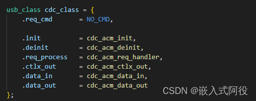 6. USB:CDC_ACM设备（虚拟串口）_cdc-acm-CSDN博客