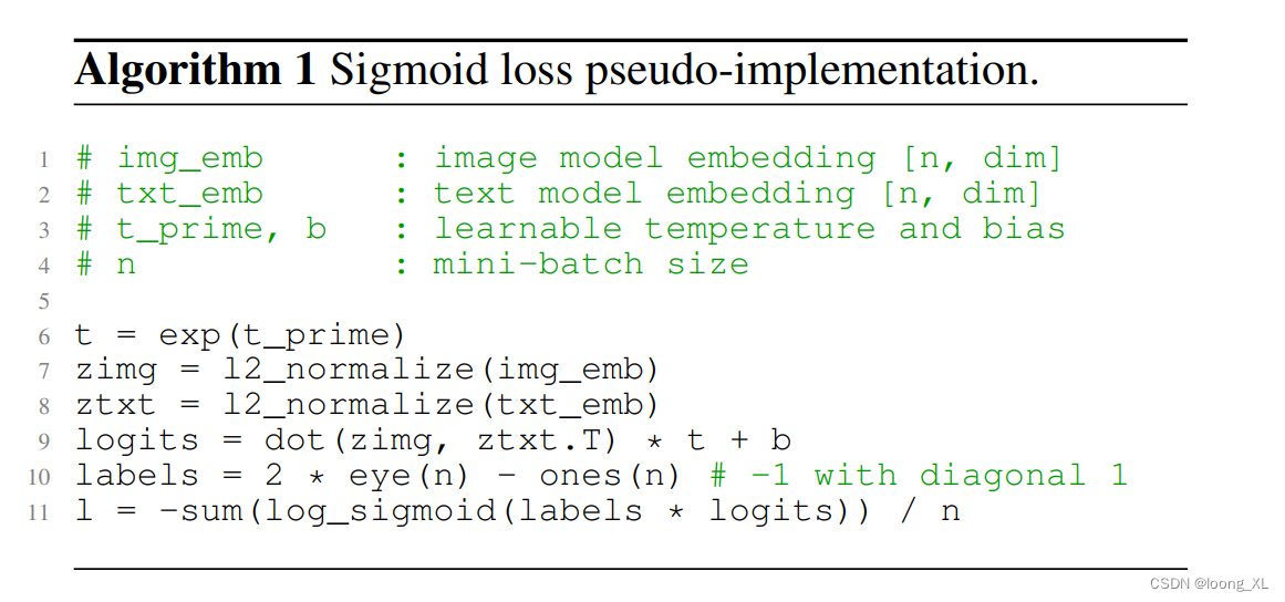 CLIP 与 SigLIP 文本图像对其算法学习理解-CSDN博客