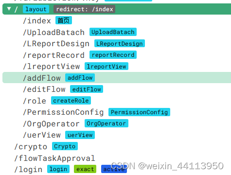 vue vue3 vue-router4清除动态路由_vue3退出登录把路由清空-CSDN博客