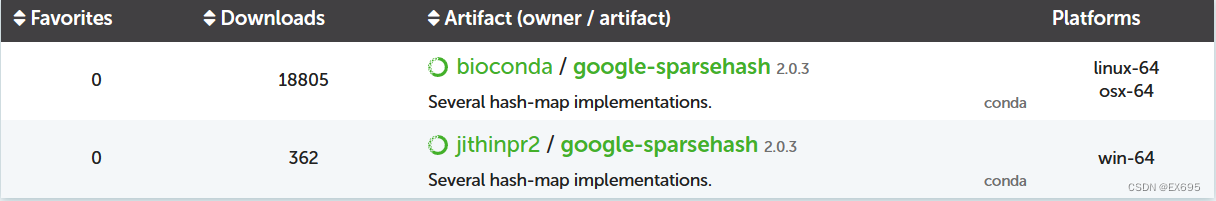 Point Transformer V3 论文复现_pointtransformerv3复现-CSDN博客