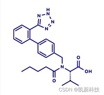 PCL-PEG-PCL，聚己内酯PEG聚己内酯三嵌段共聚物具有生物可降解性、良好的生物相容性和成膜性_peg-pcl结构-CSDN博客