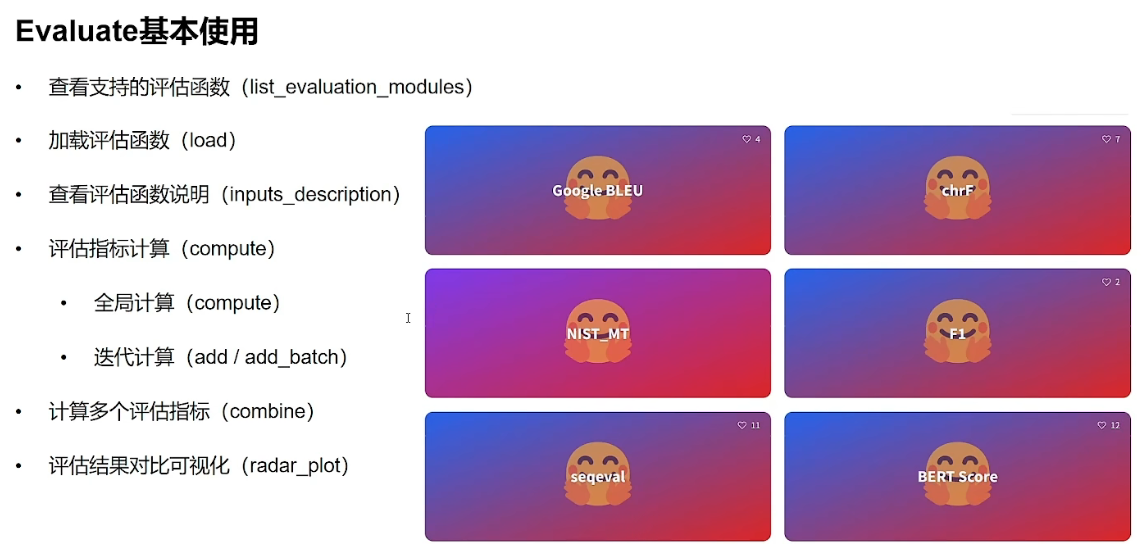 1.7 基础组件之Evalaute_evaluate模块有什么属性eva-CSDN博客