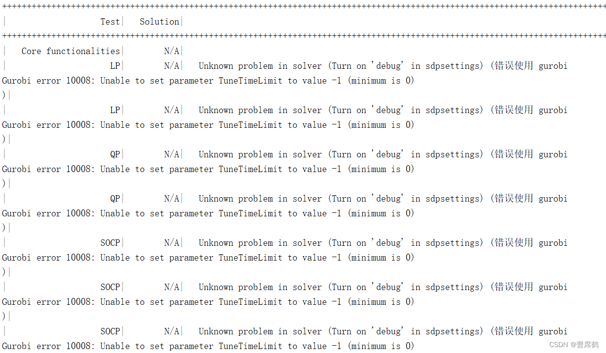 错误使用gurobi Gurobi error 10008: Unable to set parameter TuneTimeLimit to ...