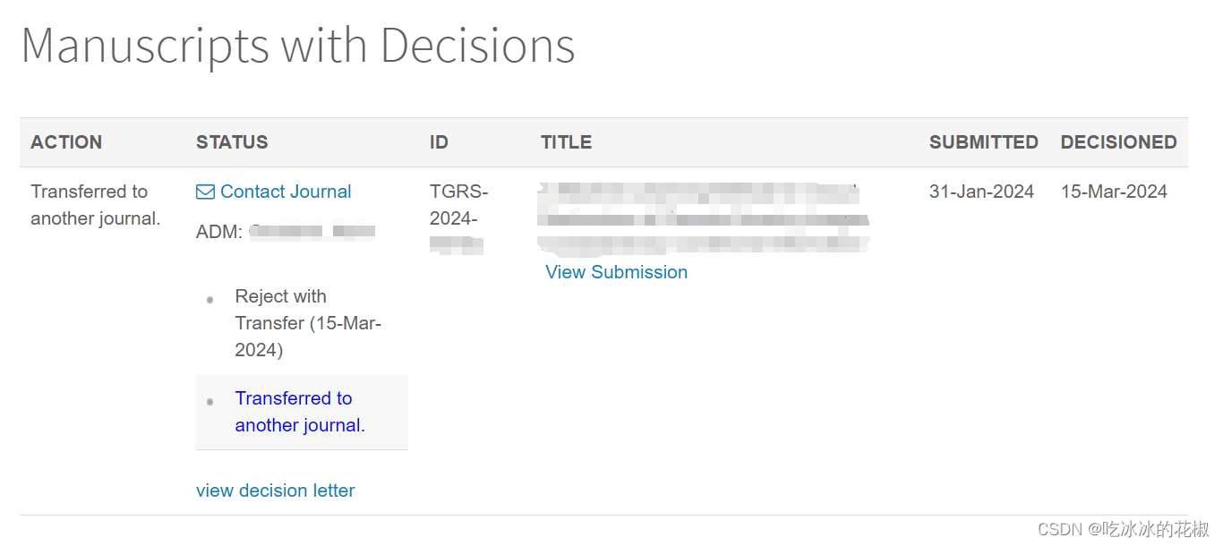 TGRS投稿状态及经验分享_IEEE Transactions on Geoscience and Remote Sensing-CSDN博客