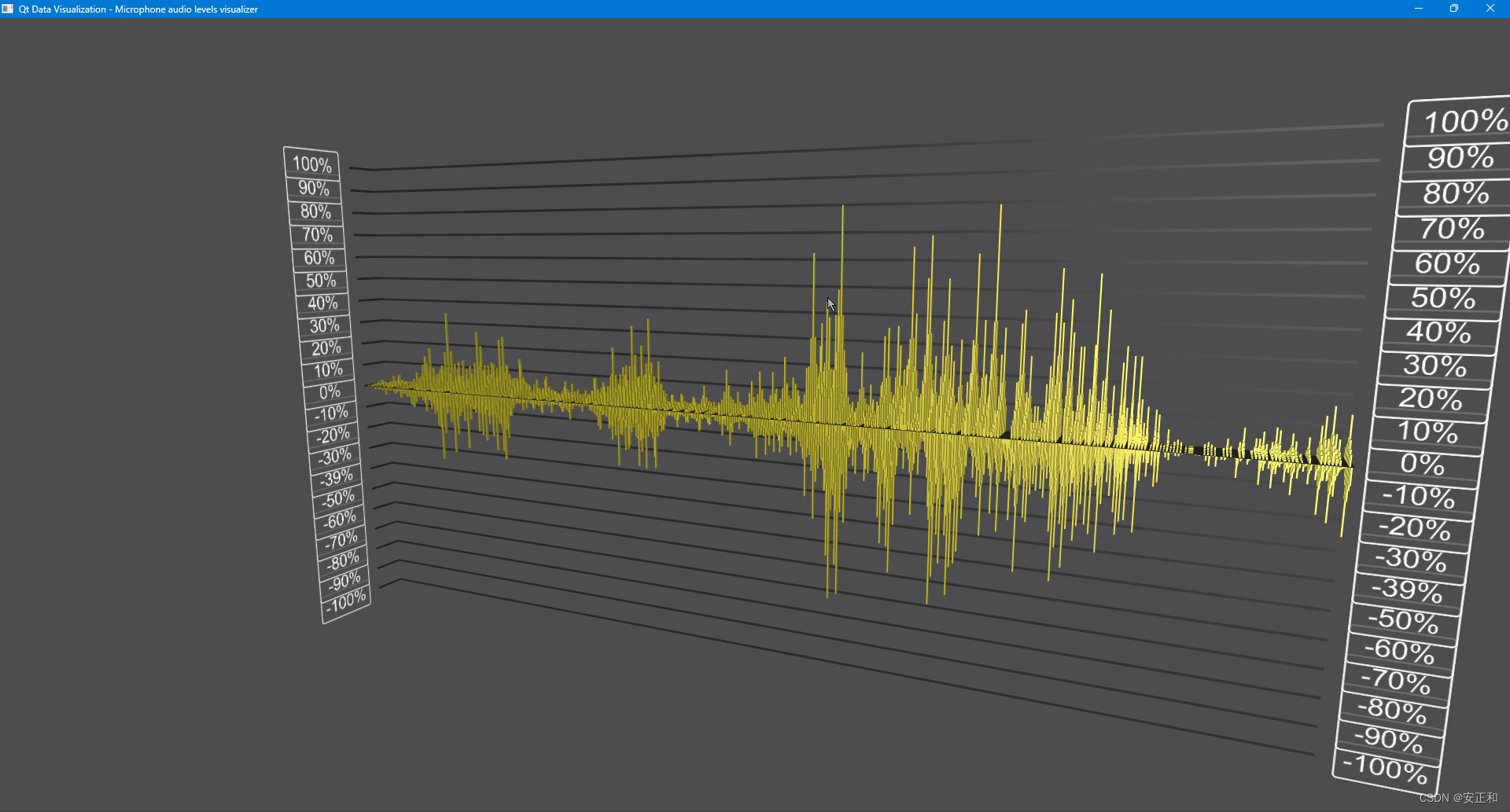Qt编程示例-23个数据可视化应用_qt可视化-CSDN博客