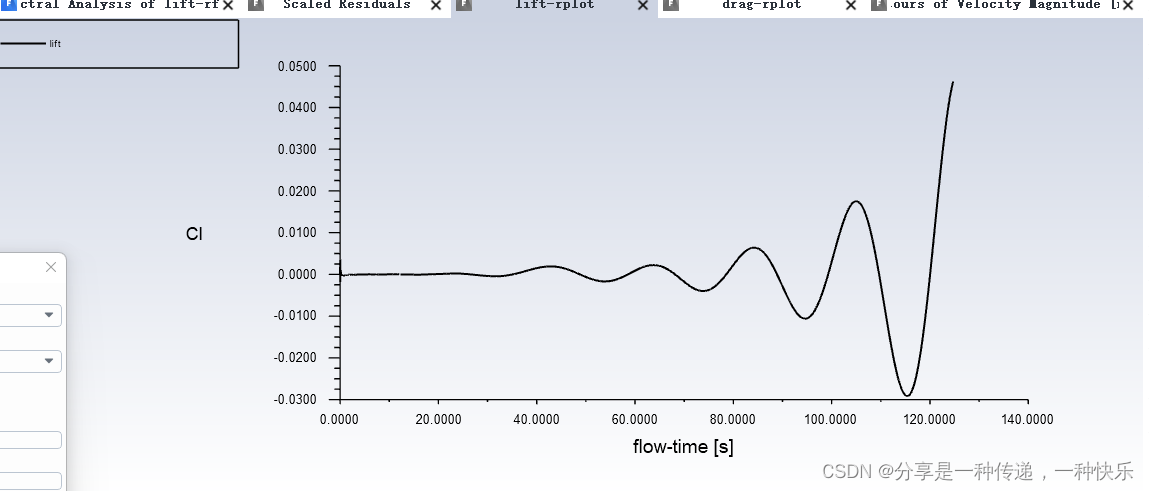 Fluent验证案例VMFL023-mesh绘制了四边形网格，1.2w网格，计算到了120s左右，发现计算结果和析模界胡坤老师的结果还是有些较大差异，可能是网格原因，也可能是计算时间不够，前者 ...