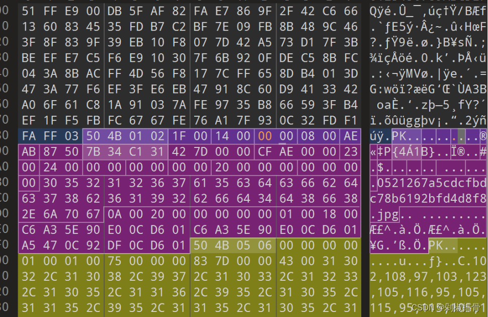 polarctf靶场【misc】doxc隐写、属性？真加密？、二维码、三段密码、签个到叭_polar靶场 docx隐写-CSDN博客