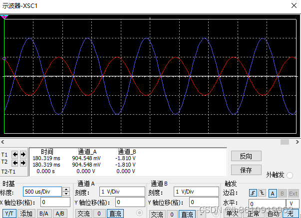 Multisim仿真电路：（二）反相比例放大器_multisim反向比例放大器-CSDN博客