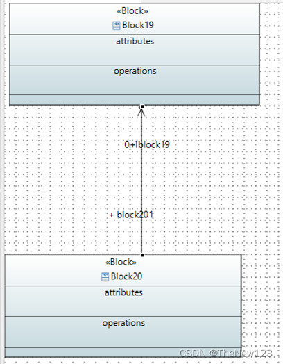 Eclipse Papyrus 插件介绍及使用-CSDN博客