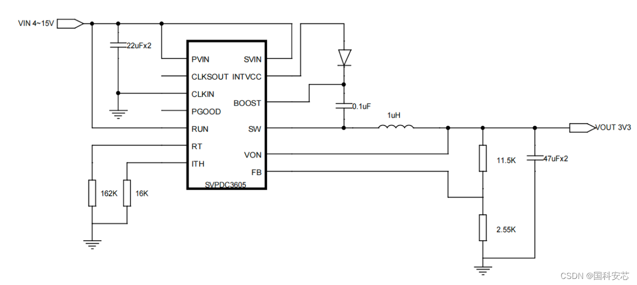替代LTC3605A！国科安芯ASP3605A3U电源芯片介绍-CSDN博客