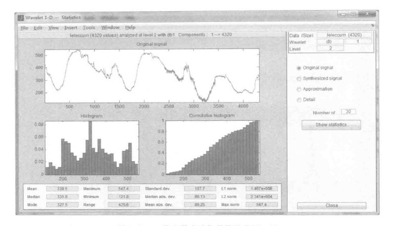 第3章 小波图形用户界面——MATLAB小波工具箱_matlab小波包工具箱中node lable没有energy-CSDN博客
