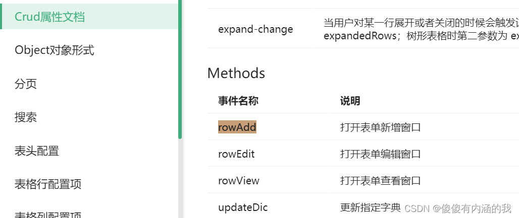 【vue】vue+avue+elementui项目问题汇总-持续更新ing_avue elementui-CSDN博客