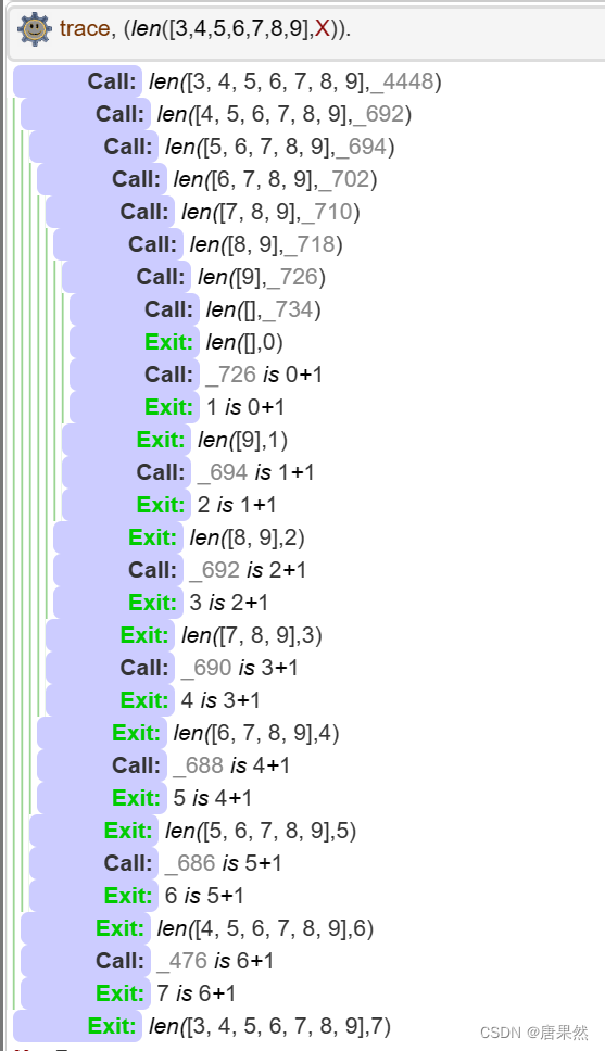 产生式系统--prolog语法（知识表示与推理期末总结）_用prolog语言中的规则构建15条规则,进而实现推理-CSDN博客