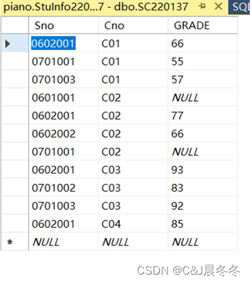 数据库实验：（SQL Server）数据的更新和视图与索引（附SQL源码.TXT）_sql的数据更新和索引实验原理-CSDN博客