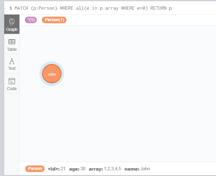 Neo4j 之安装和 CQL 基本命令学习_neo4j cql-CSDN博客