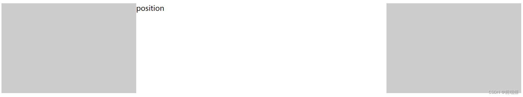 css 高度固定，两边宽300px，中间自适应_高度固定位300px的div-CSDN博客