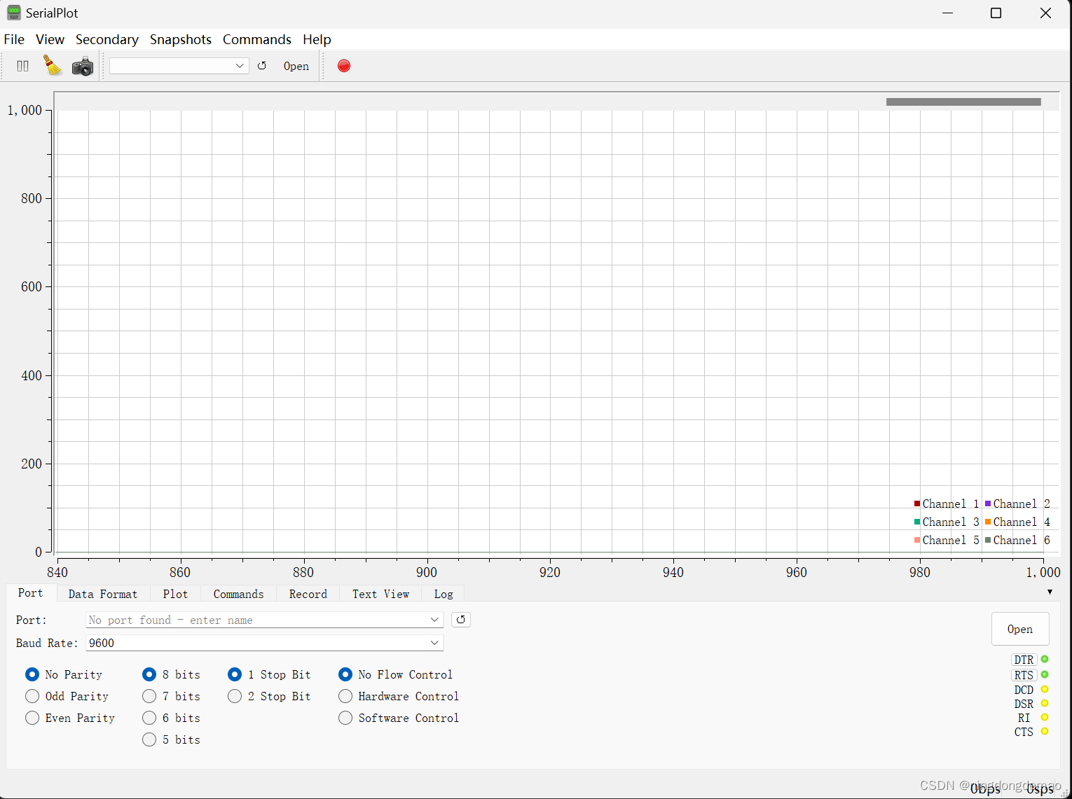 windows实时查看串口的工具：serialplot-CSDN博客