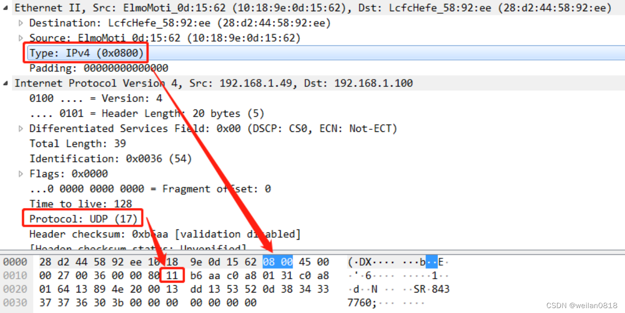 EtherCAT EoE-CSDN博客