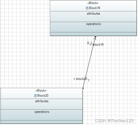 Eclipse Papyrus 插件介绍及使用-CSDN博客