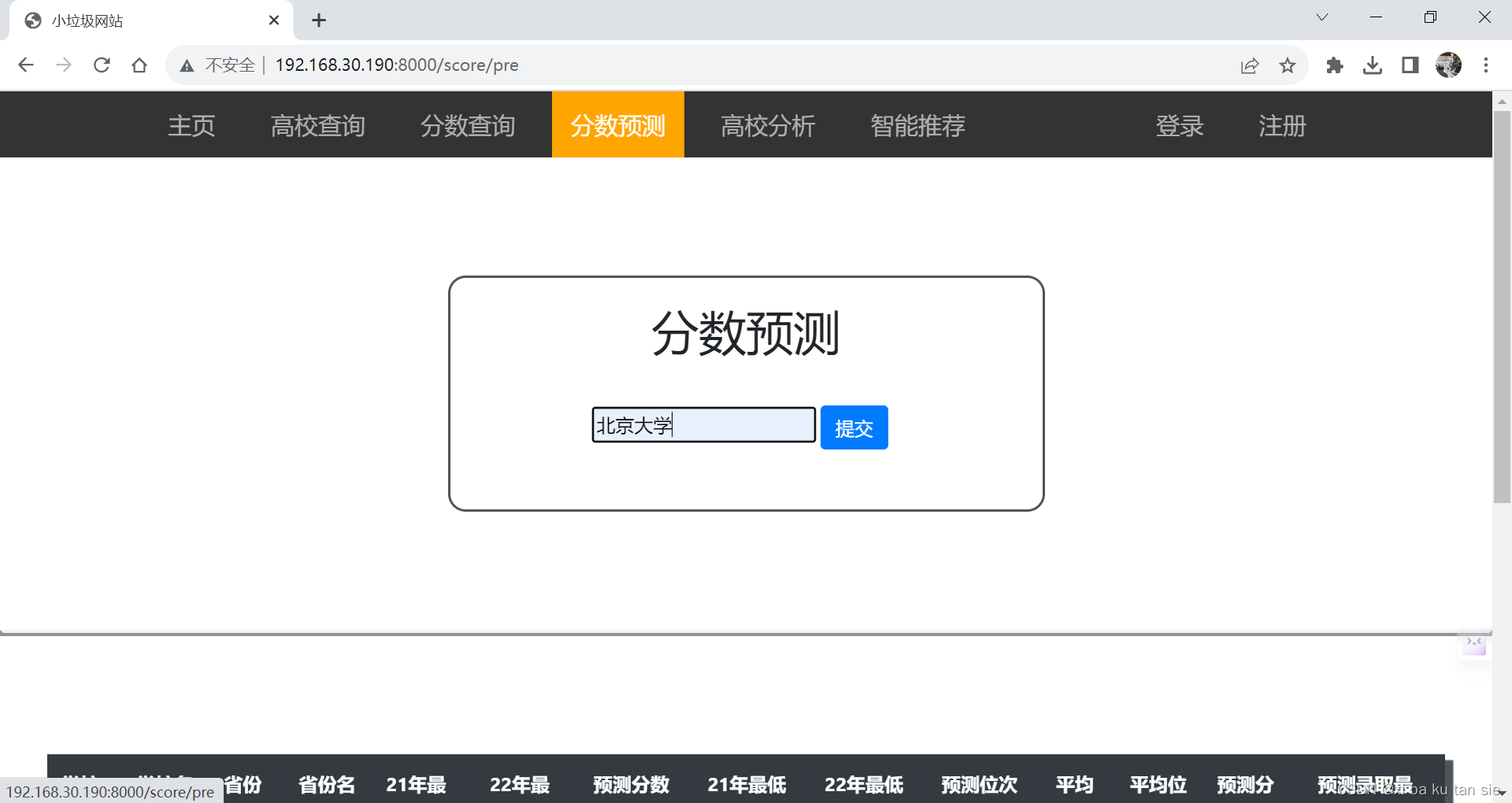 【已开源】一个高考志愿推荐网站，Python+Django+Spark_github 高考志愿-CSDN博客