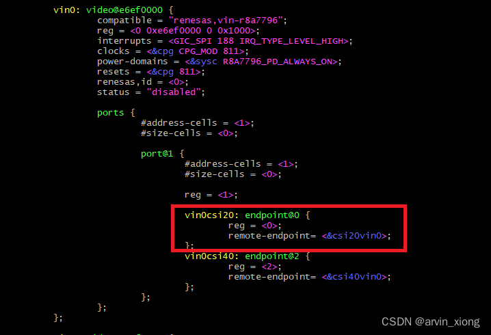 V4L2驱动框架详解-CSDN博客