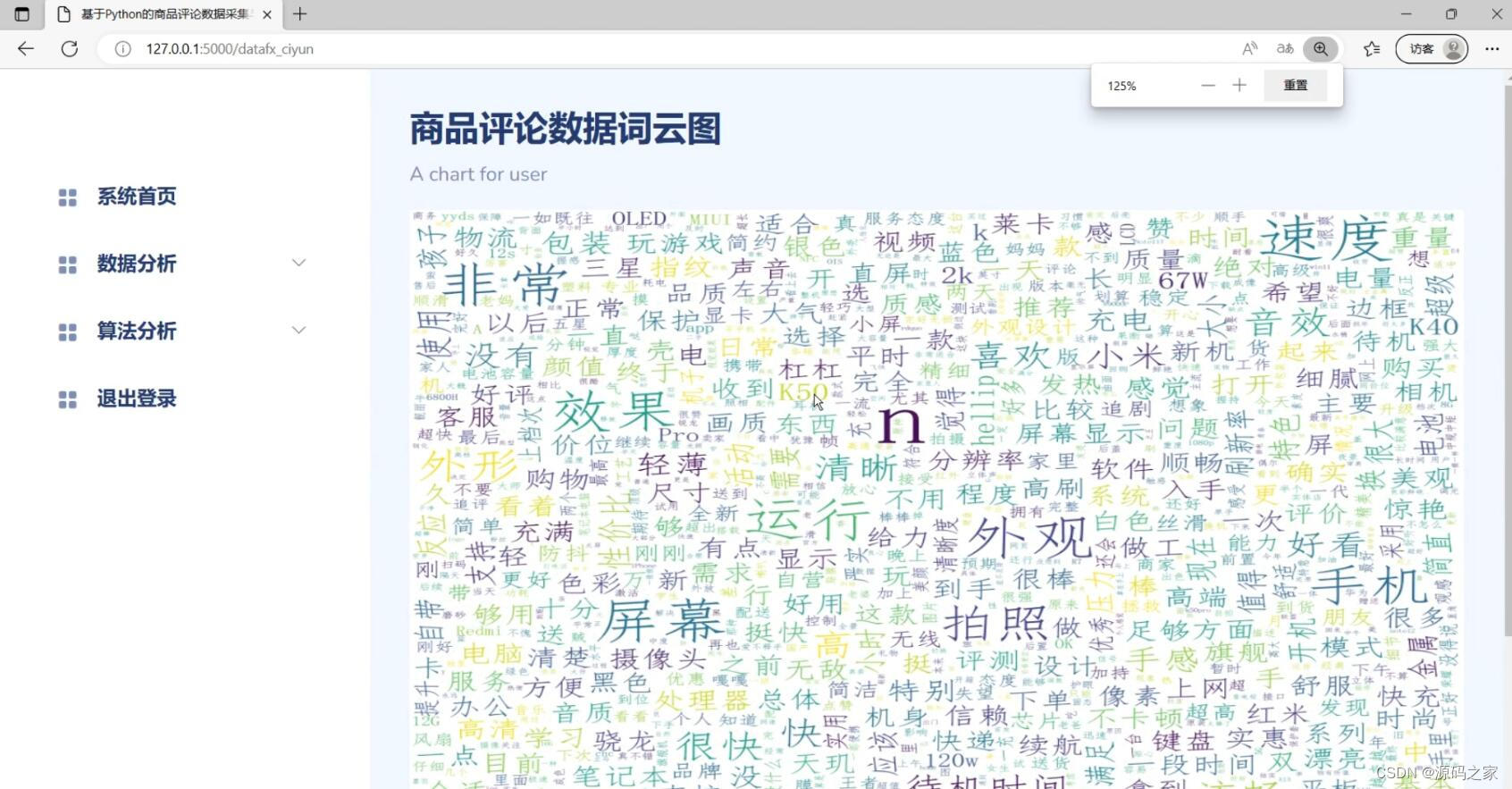 毕业设计:python电商评论数据采集分析可视化系统 Flask框架 Nlp情感分析 Lda主题分析 Bayes评论分类(源码) 评论数据分析python Csdn博客