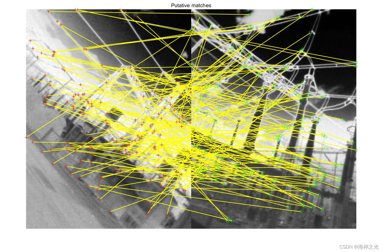 【图像融合】基于matlab红外与可见光图像融合与配准【含Matlab源码 4214期】_荧光和可见光图像融合算法 matlab-CSDN博客