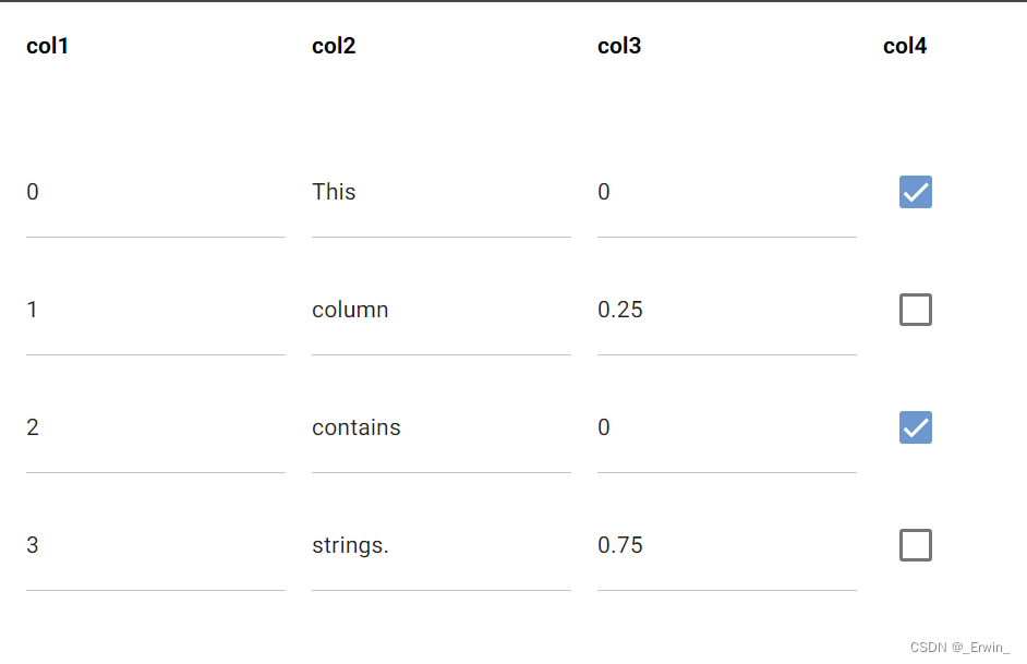 量化交易之nicegui篇 Dataframe控件以及交互nicegui 展示dataframe Csdn博客 6549