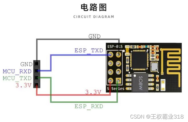 Esp8266 01s烧录固件 Chip Sync Erroresp8266 Chip Sync Error Csdn博客