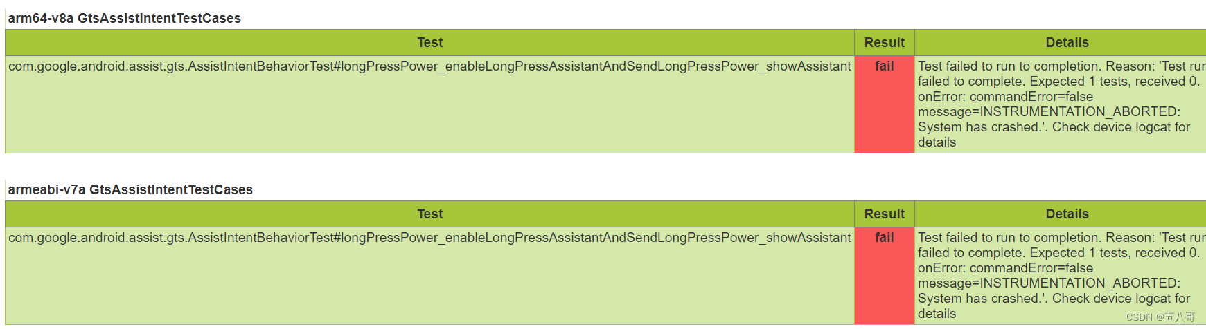 Android13-EDLA CTS/GTS/VTS等fail项记录_android edla-CSDN博客