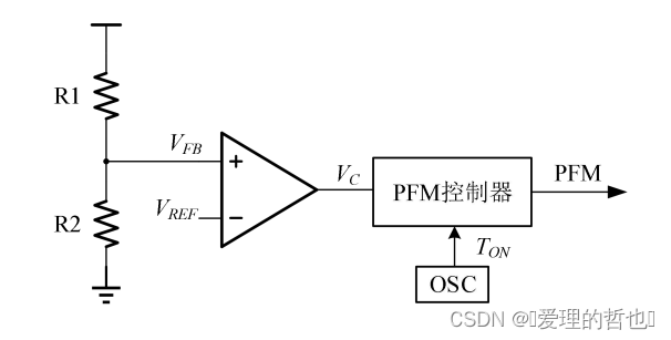 基于COT控制的降压型DC-DC转换器设计（二）_cot dcdc应用电路-CSDN博客