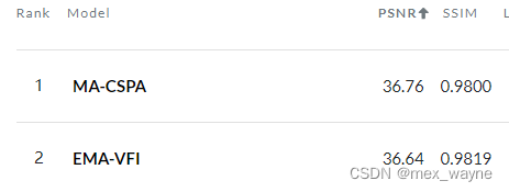 视频帧插学习（二）：EMA-VFI_emavfi-CSDN博客