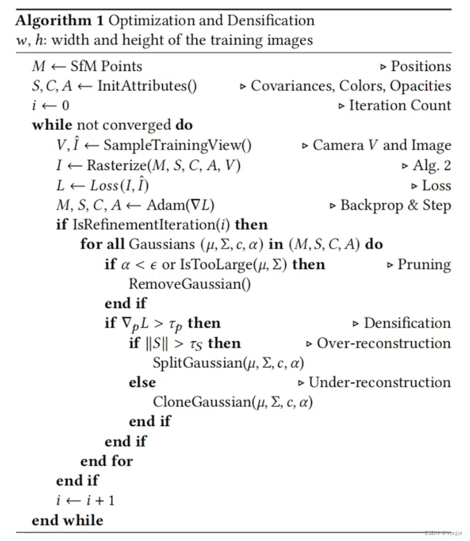 3D高斯Splatting_如何显示3d gaussian椭球集-CSDN博客