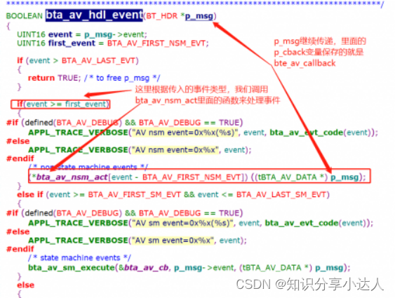 Android蓝牙a2dp协议流程分析 七 Bte Av Cb回调函数赋值 Csdn博客