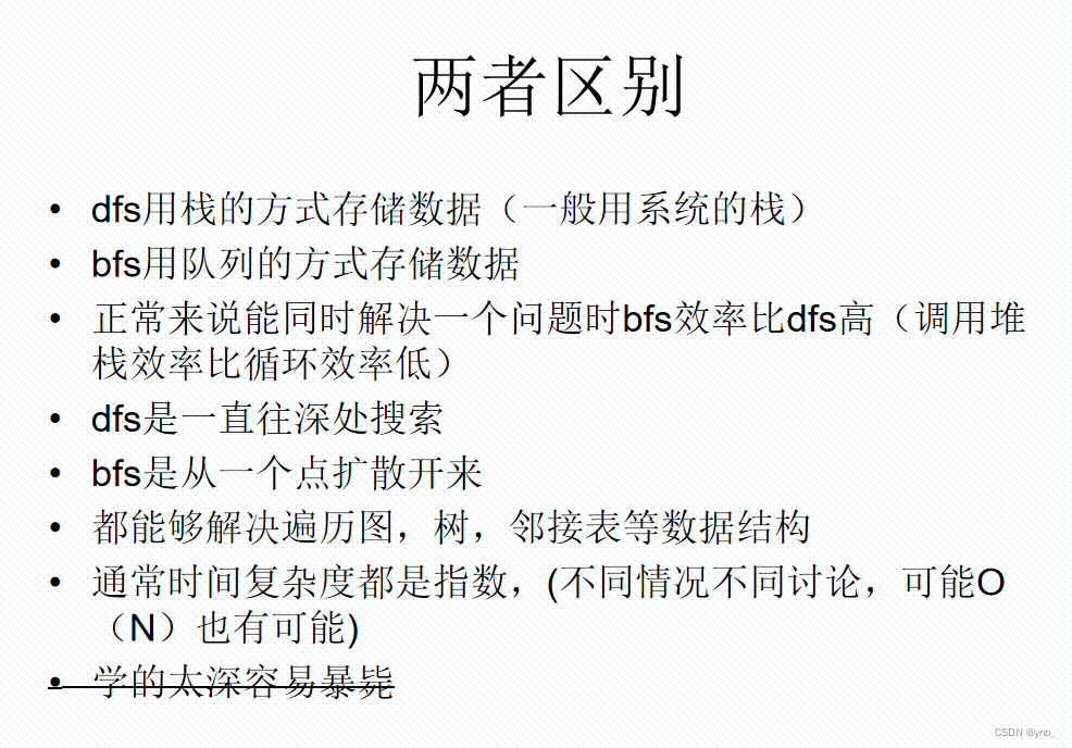 关于BFS和DFS的异同-CSDN博客