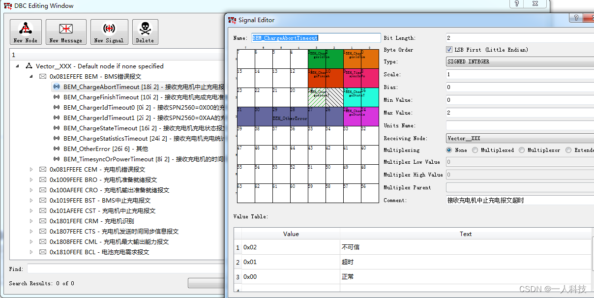 CAN DBC编辑工具使用-CSDN博客